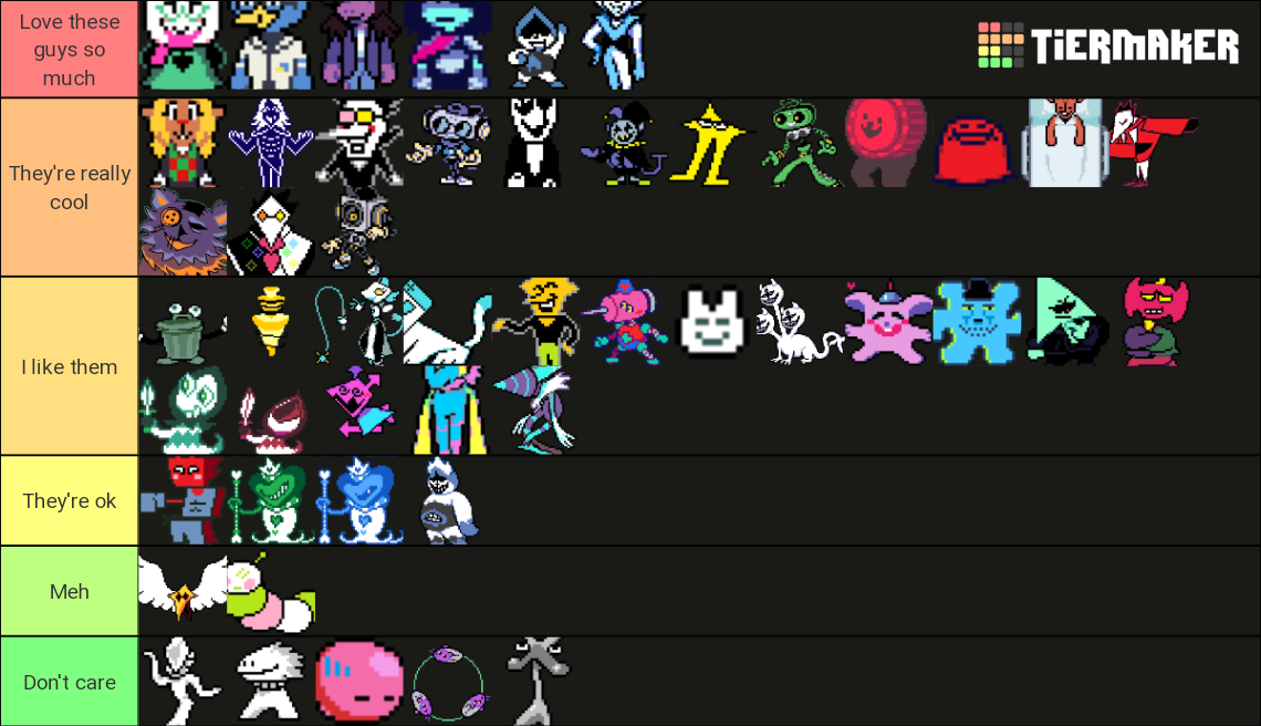 Deltarune Characters Tier List (Community Rankings) - TierMaker