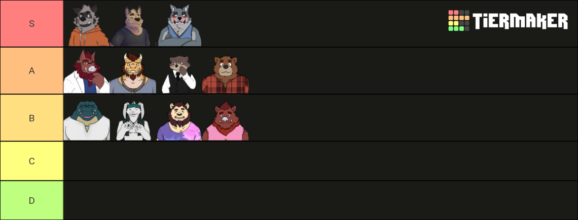 Password VN character Tier List (Community Rankings) - TierMaker