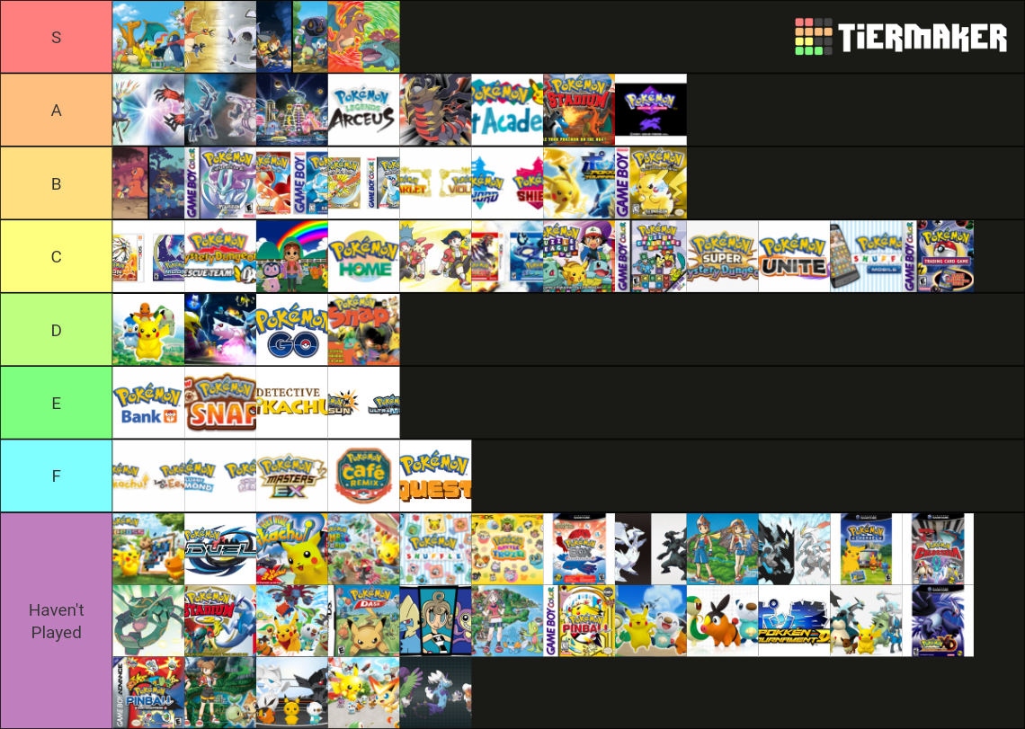 Every Pokemon Video Game Ever Tier List (Community Rankings) - TierMaker