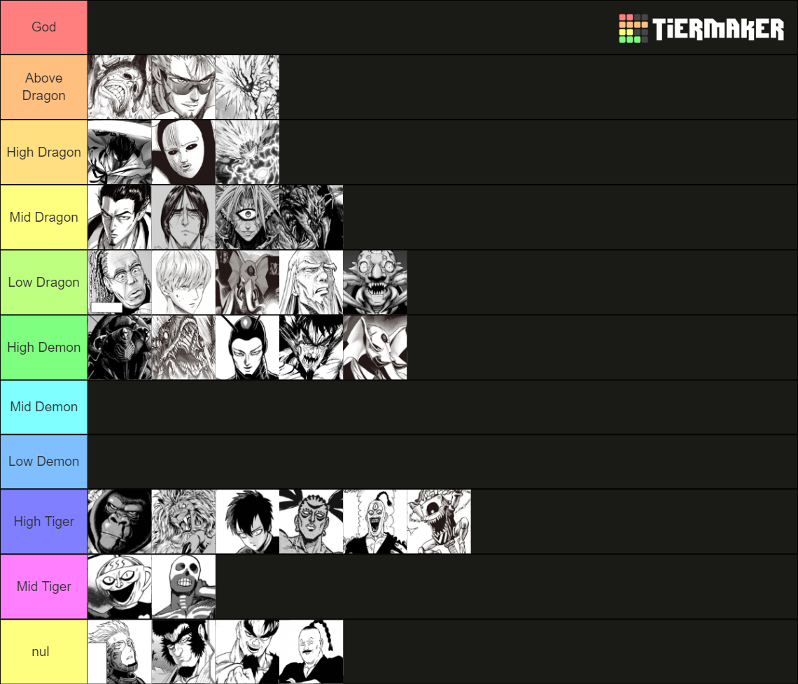 One Punch Man Tier List (Community Rankings) - TierMaker