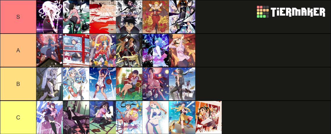 Monogatari arcs Tier List (Community Rankings) - TierMaker