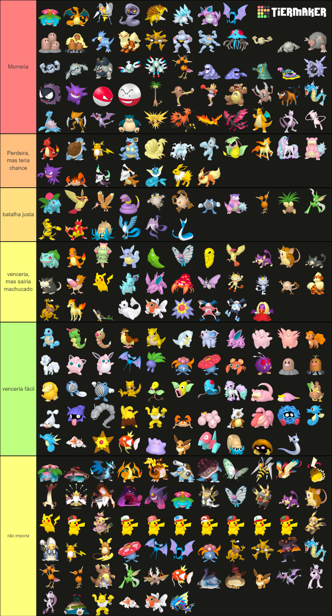 All 1st Generation Pokémon (001-151) Tier List (Community Rankings ...