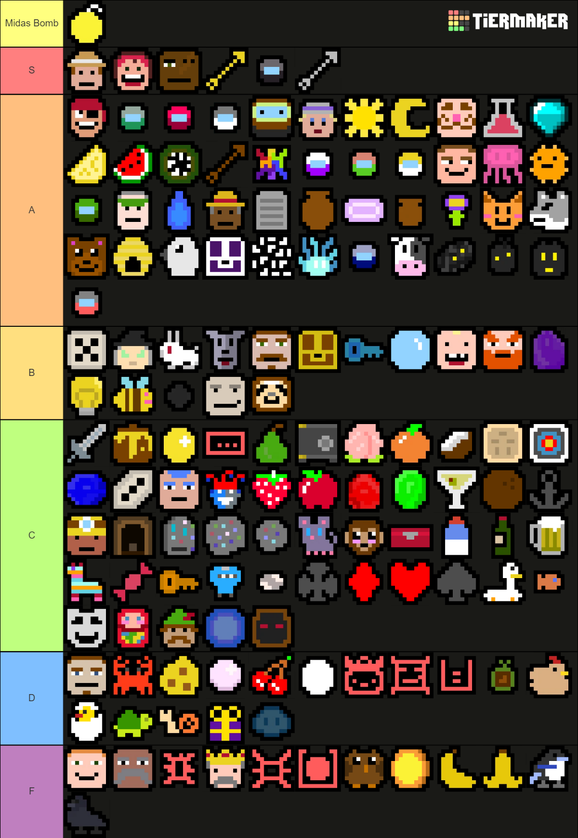 All Luck Be A Landlord Symbols Tier List (Community Rankings) - TierMaker