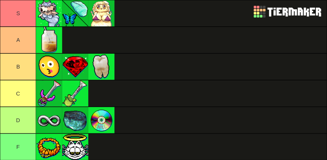 Lumpy's LUMPCRATE LOOT ! Tier List (Community Rankings) - TierMaker Lumpy's LUMPCRATE LOOT ! Tier List (Community Rankings) - TierMaker