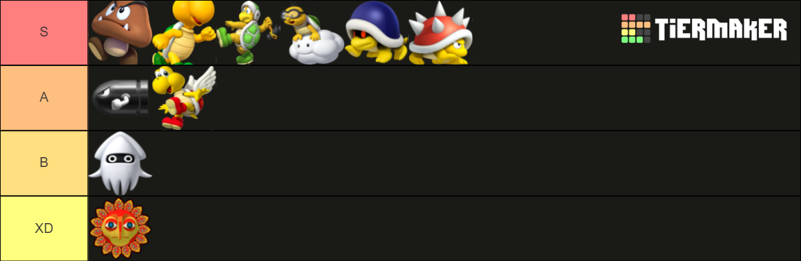 Mario Enemies Tier List (Community Rankings) - TierMaker