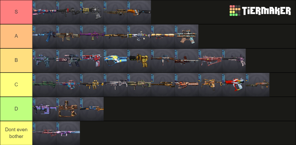 Borderlands 2 Legendaries Tier List (Community Rankings) - TierMaker