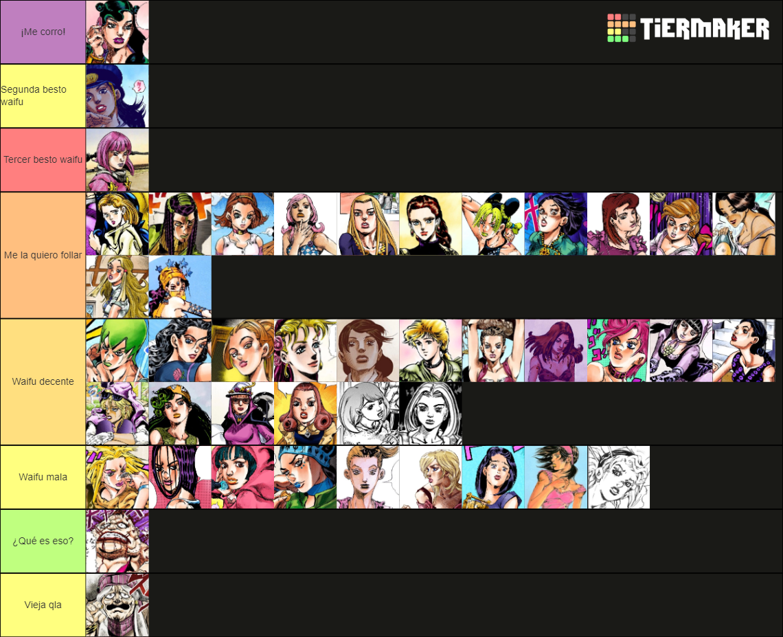 JoJo Waifus (All Named Girls) Tier List (Community Rankings) - TierMaker