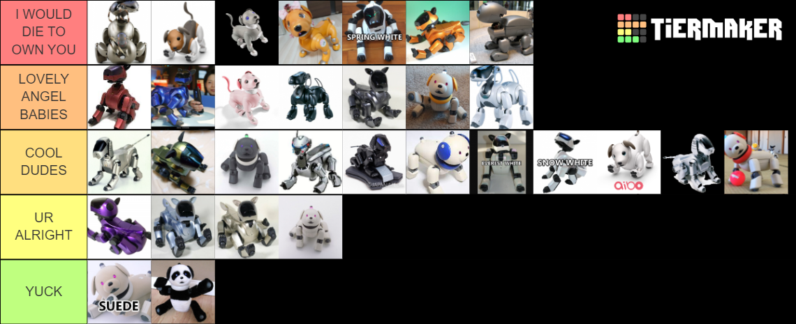 AIBO Models Tier List (Community Rankings) - TierMaker