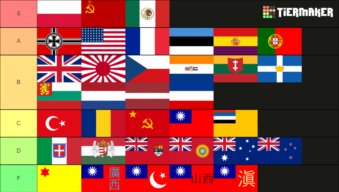 HOI4 Focus Tree Tier List (Community Rankings) - TierMaker HOI4 Focus Tree Tier List (Community Rankings) - TierMaker