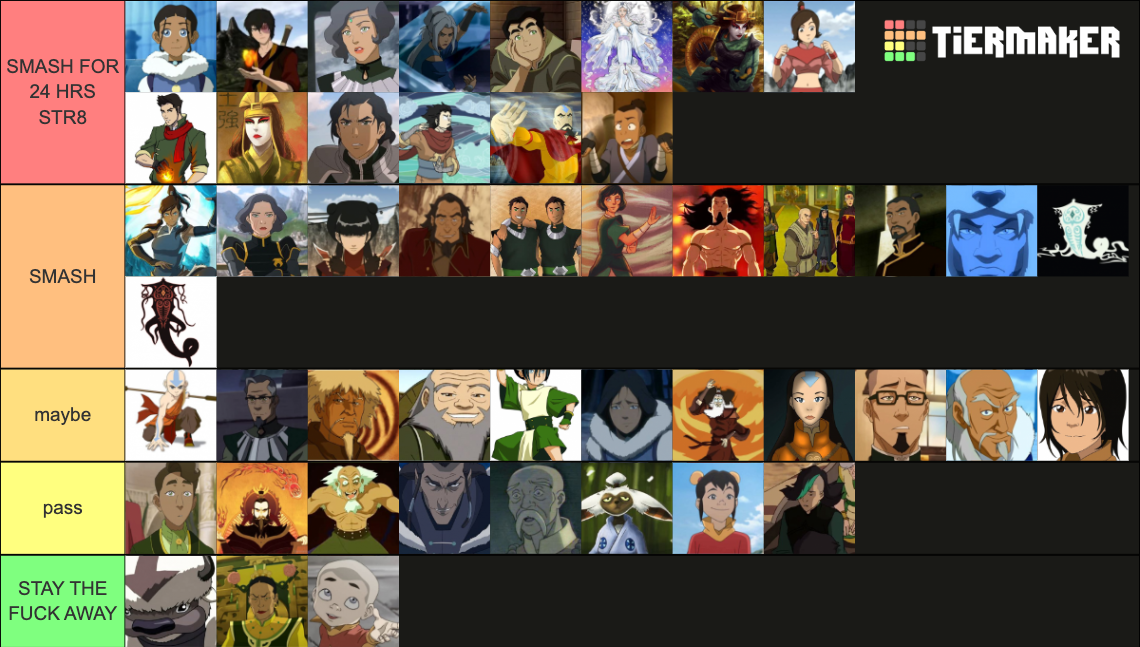 ATLA/TLOK Characters Tier List (Community Rankings) - TierMaker
