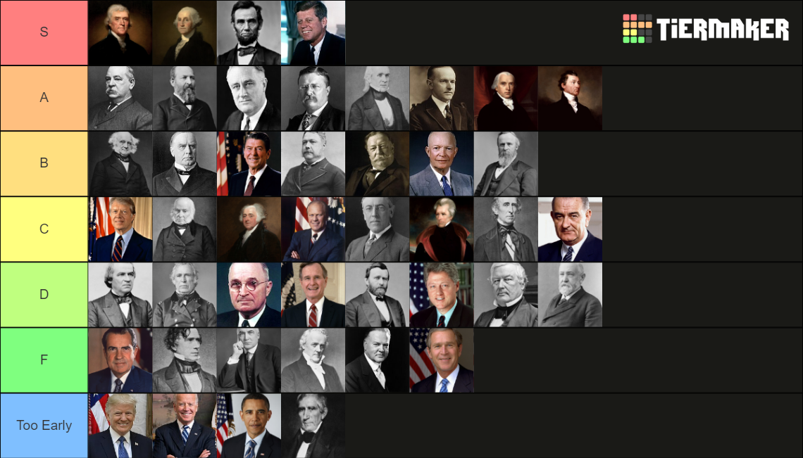 US Presidents (Updated) Tier List (Community Rankings) - TierMaker