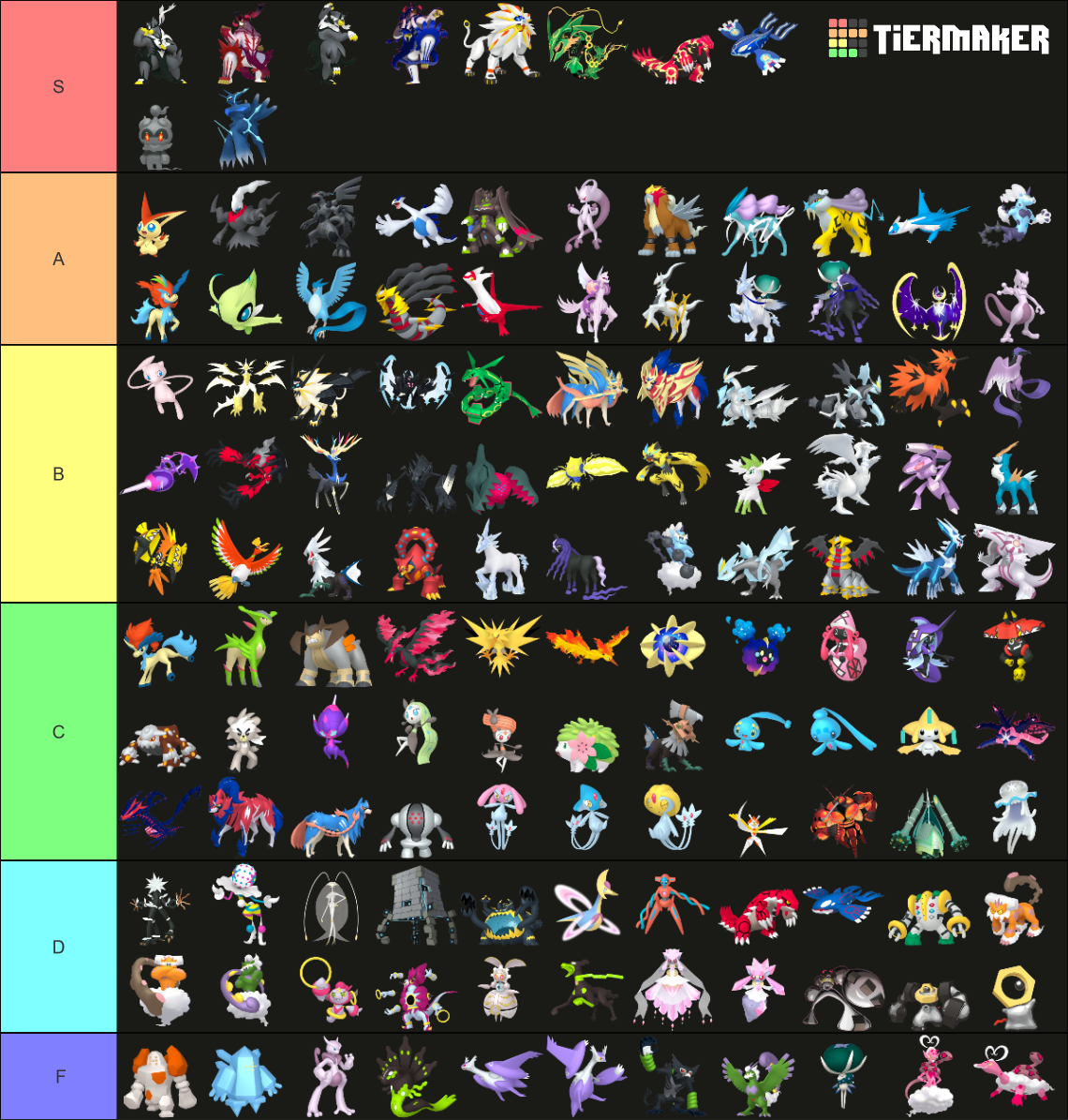 EVERY Legendary/Mythical Pokemon ever (Gen 1-8) Tier List (Community ...