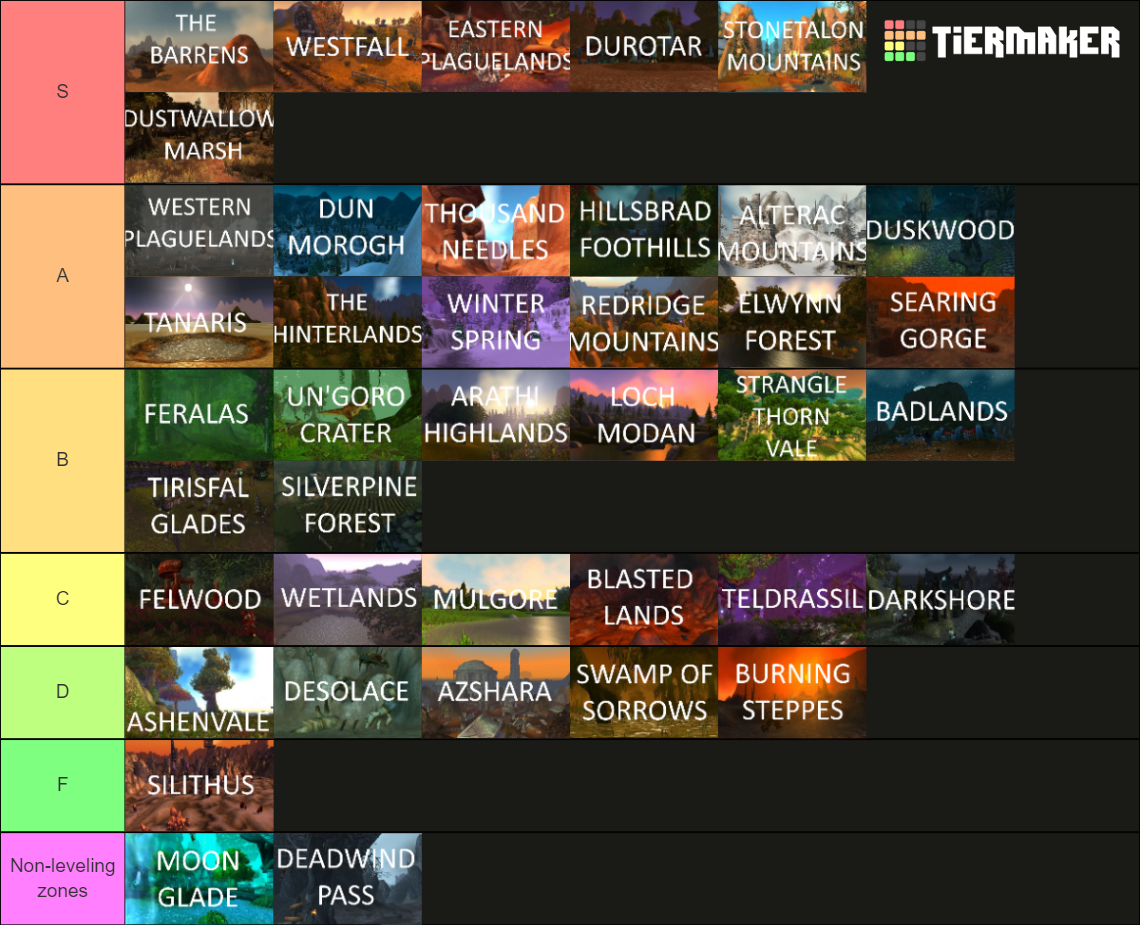World of Warcraft Classic zones Tier List (Community Rankings) - TierMaker