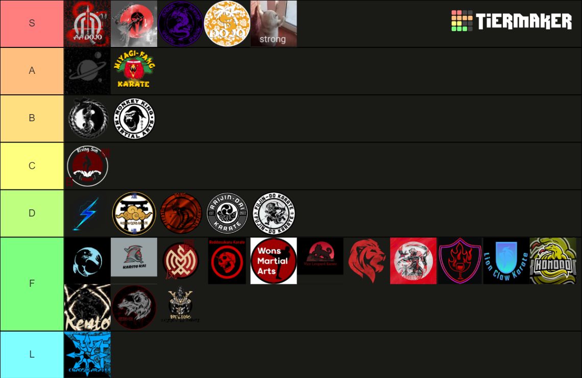 Public Dojo v4 w1-2 dojo Tier List (Community Rankings) - TierMaker