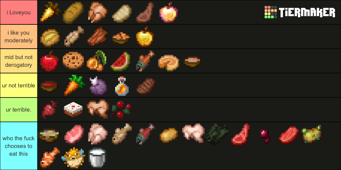 Minecraft Food (UpTo1.17) Tier List (Community Rankings) - TierMaker