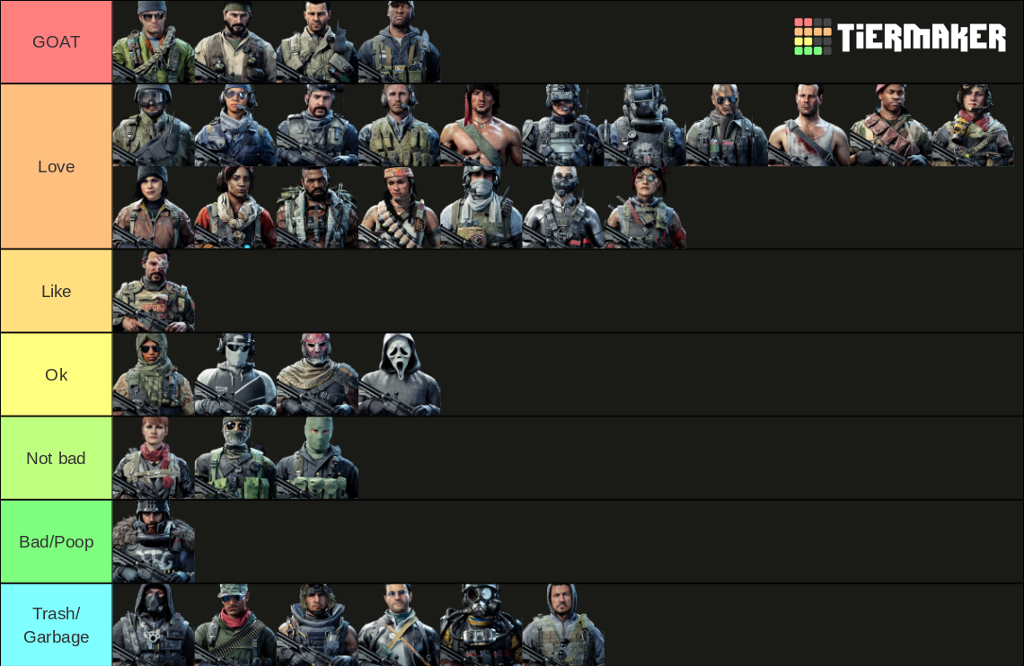 Cold War Characters Season 6 Tier List (Community Rankings) - TierMaker