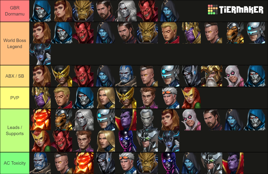 MFF NT2S AND NT3S Tier List (Community Rankings) - TierMaker