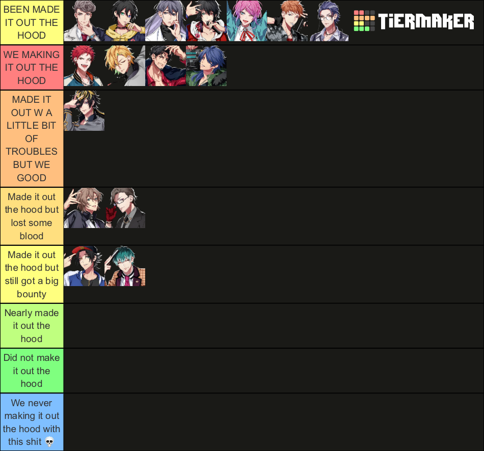 Hypmic (Updated) Tier List (Community Rankings) - TierMaker