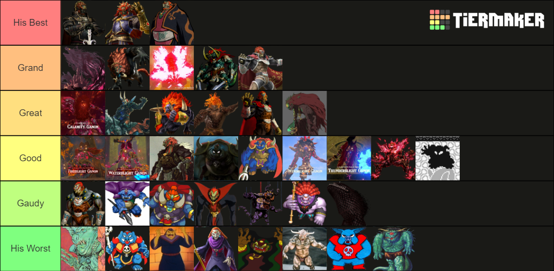 Ganon Designs Tier List (Community Rankings) - TierMaker