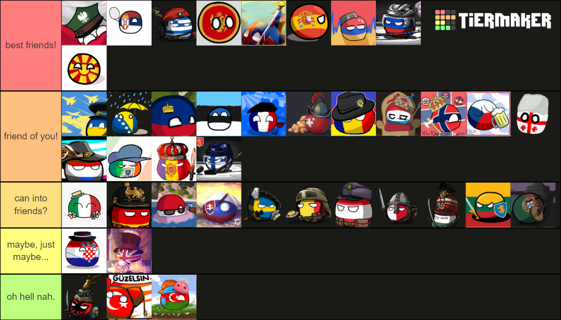 Countryballs: Europe Edition Tier List (Community Rankings) - TierMaker