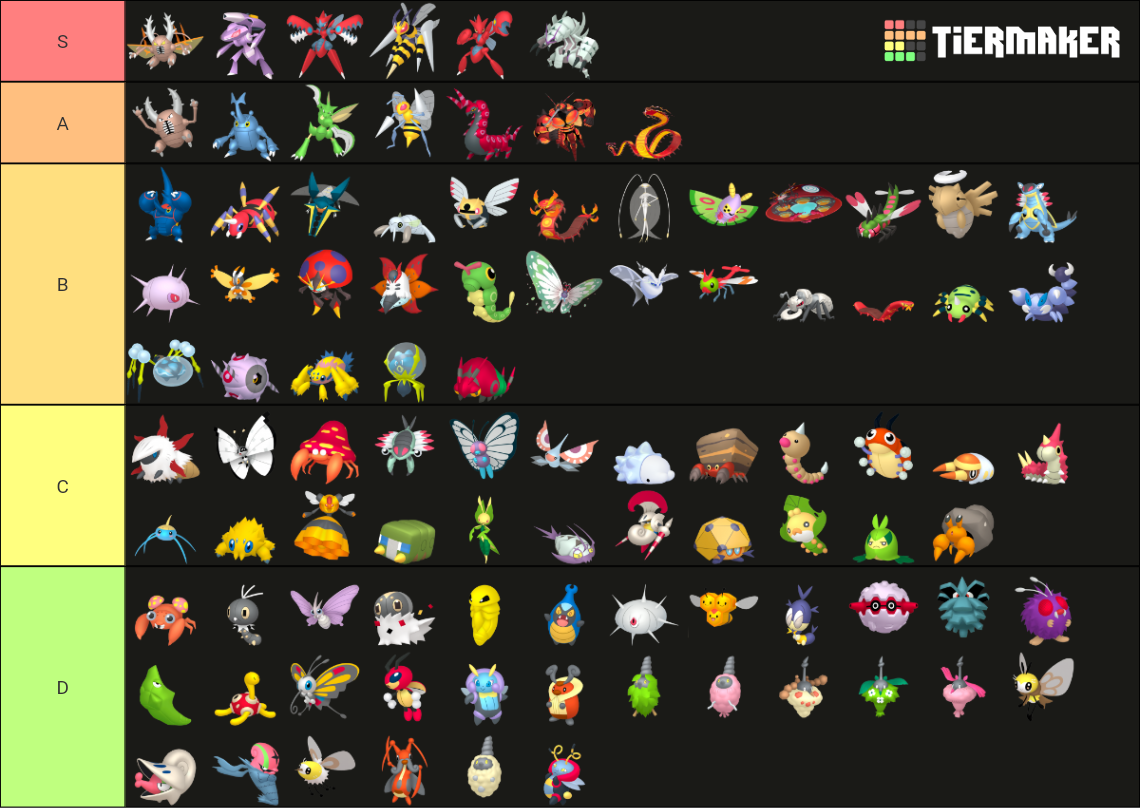 Bug Type Pokemon Tier List (Community Rankings) - TierMaker
