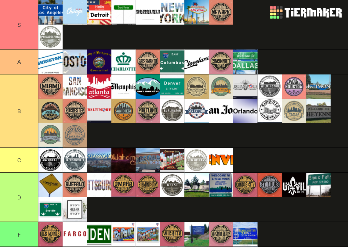 Biggest Cities in the U.S Tier List (Community Rankings) - TierMaker