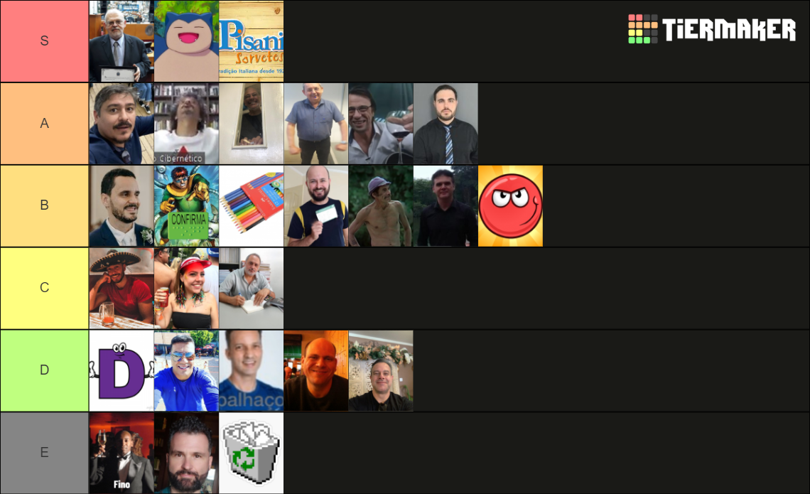 Objetivo's hd dubIado(essa é hard eim) Tier List (Community Rankings ...