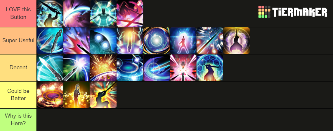 GNB Button Tierlist Tier List (Community Rankings) - TierMaker