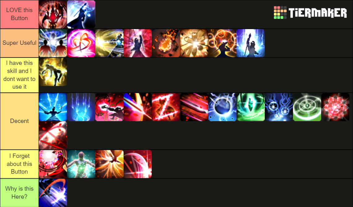 RDM Button Tierlist Tier List (Community Rankings) - TierMaker