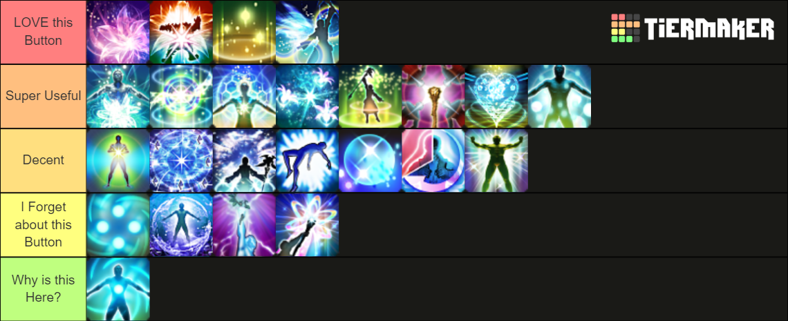 WHM Button Tierlist Tier List (Community Rankings) - TierMaker