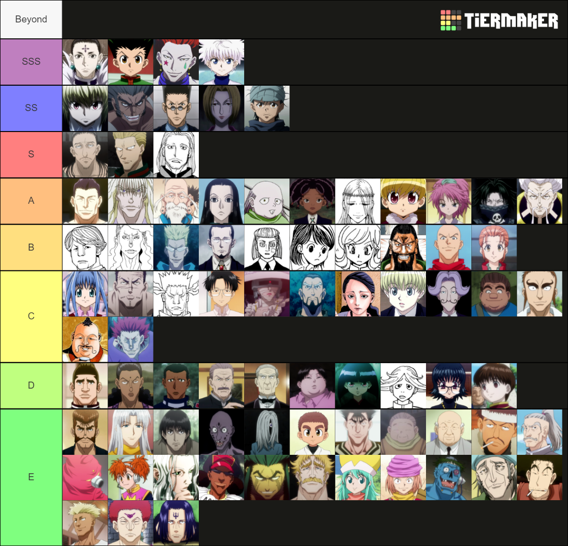 Hunter x Hunter - 500+ characters (every named character) Tier List ...