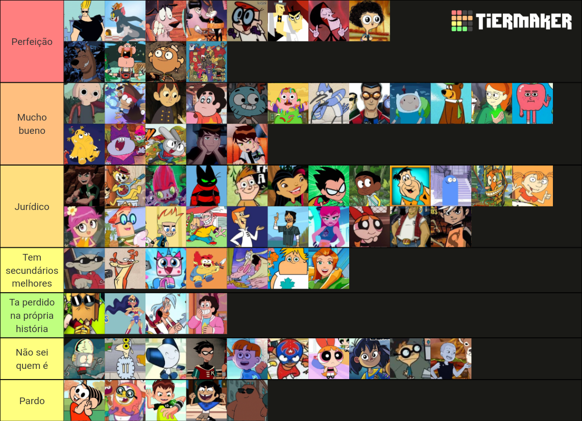 Protagonistas do cartoon network Tier List (Community Rankings) - TierMaker