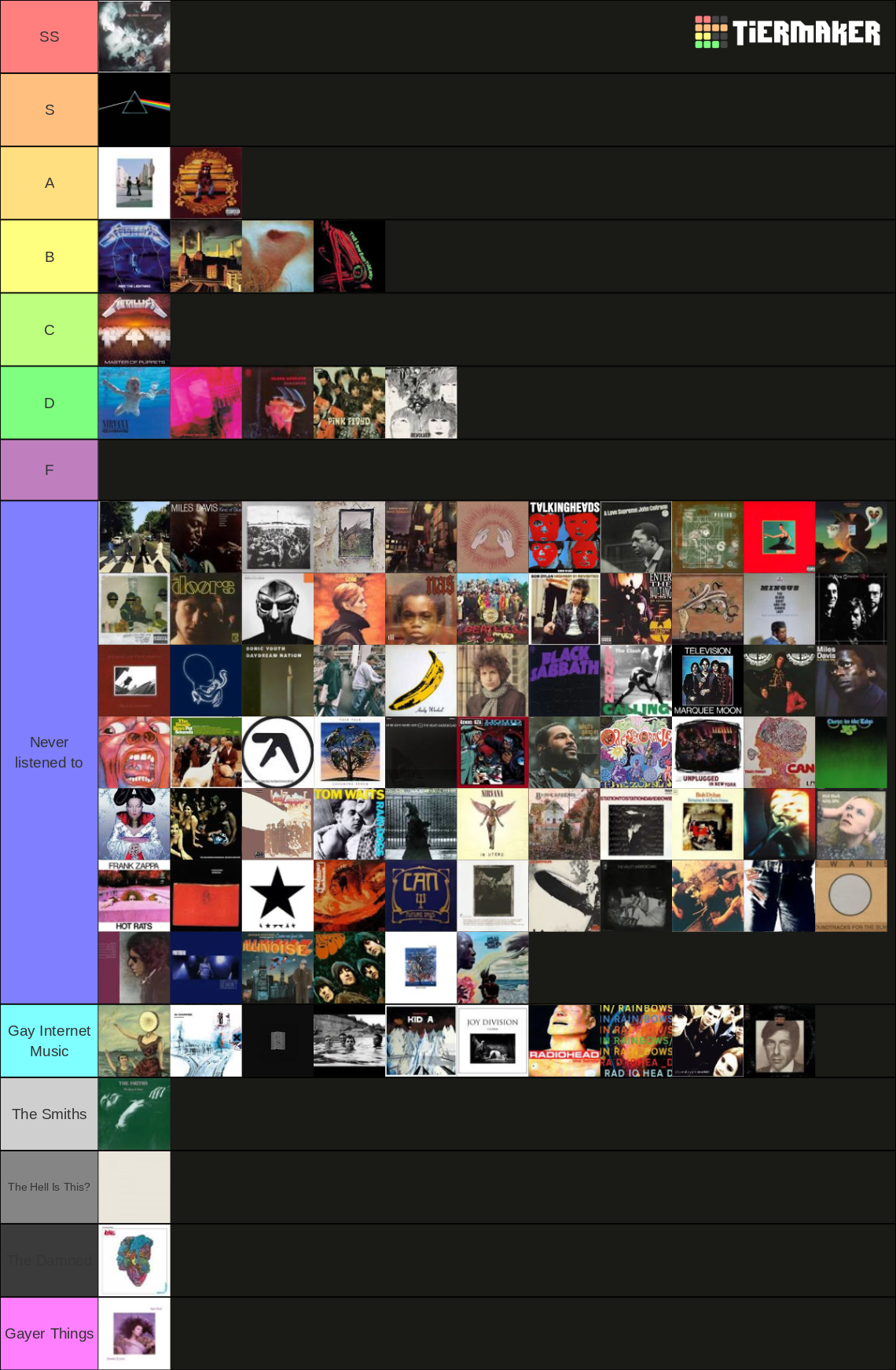 RateYourMusic Top 100 Tier List (Community Rankings) - TierMaker
