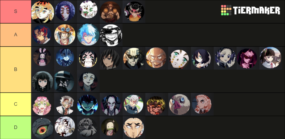 Slayer unleashed Tier List (Community Rankings) - TierMaker