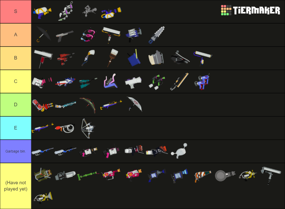 Splatoon 3 Weapons Tier List (Community Rankings) - TierMaker