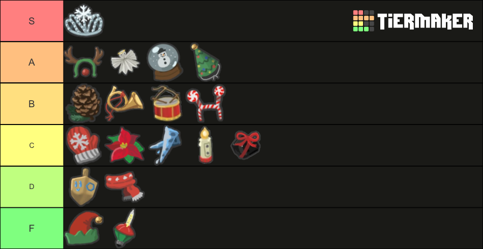 Bee Swarm Simulator Beequips Tier List (Community Rankings) - TierMaker