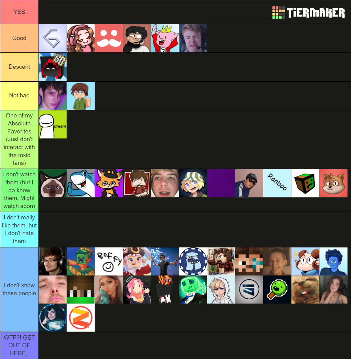 mcyt Tier List (Community Rankings) - TierMaker