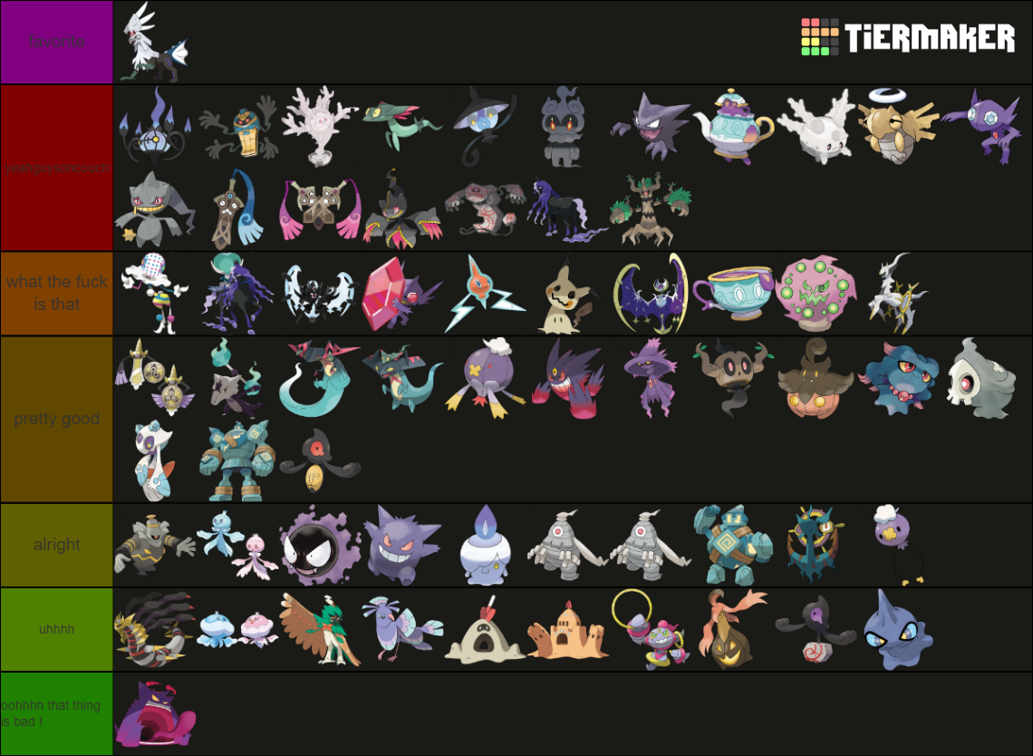 All Ghost Type Pokémon (secondary types, alternate forms) Tier List ...