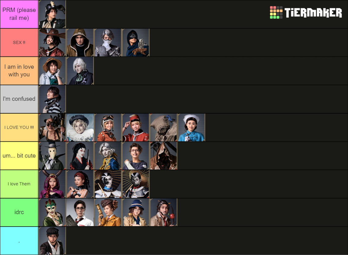 IDV Stageplay Cast/Characters Tier List (Community Rankings) - TierMaker