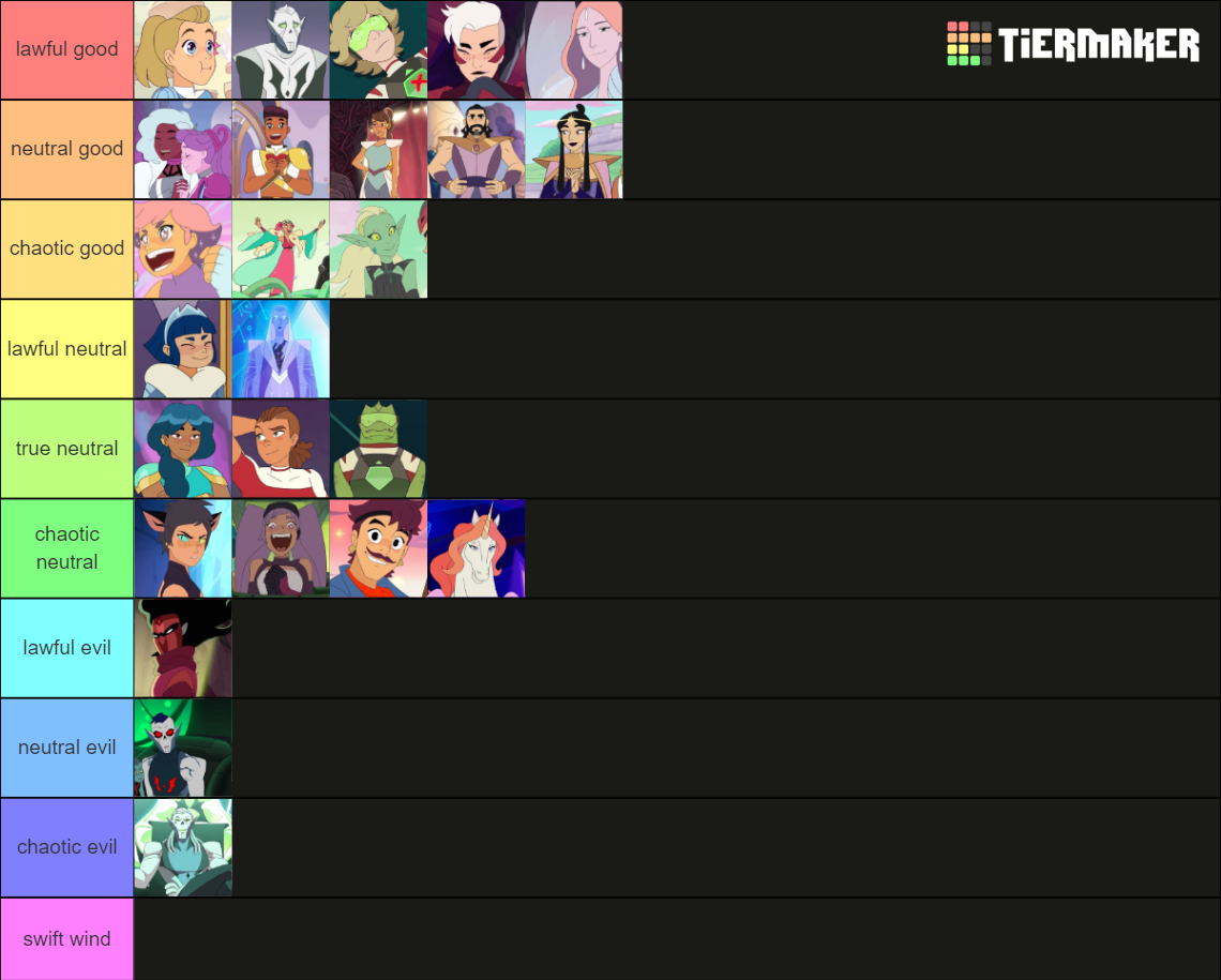 she-ra alignment Tier List (Community Rankings) - TierMaker