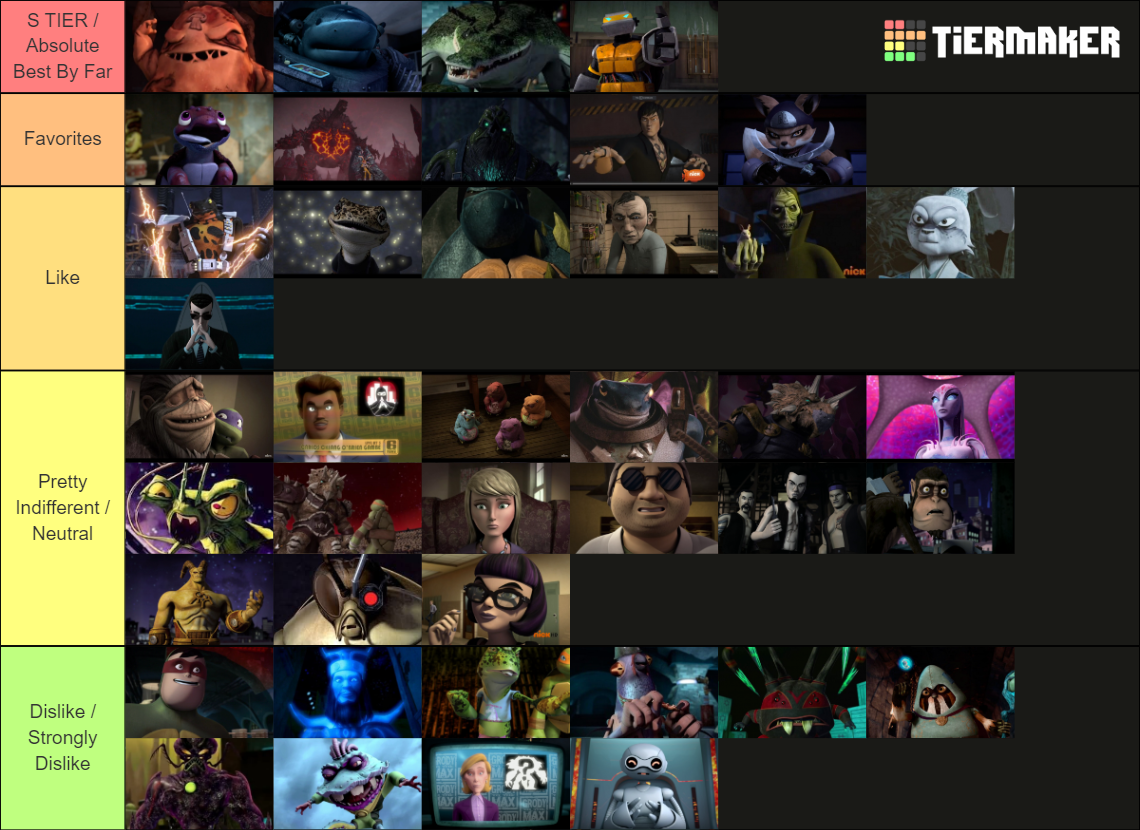 tmnt-2012-character-side-characters-villains-tier-list-community