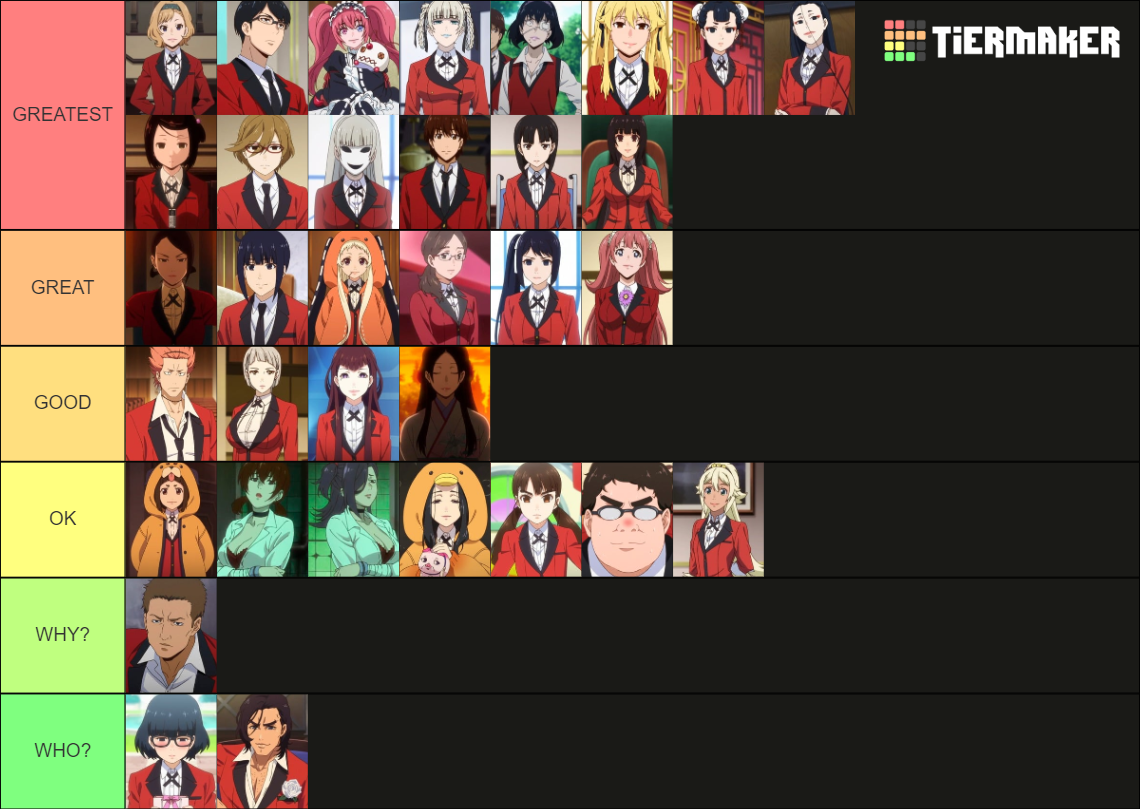 ALL Kakegurui Characters (Anime) Tier List (Community Rankings) - TierMaker