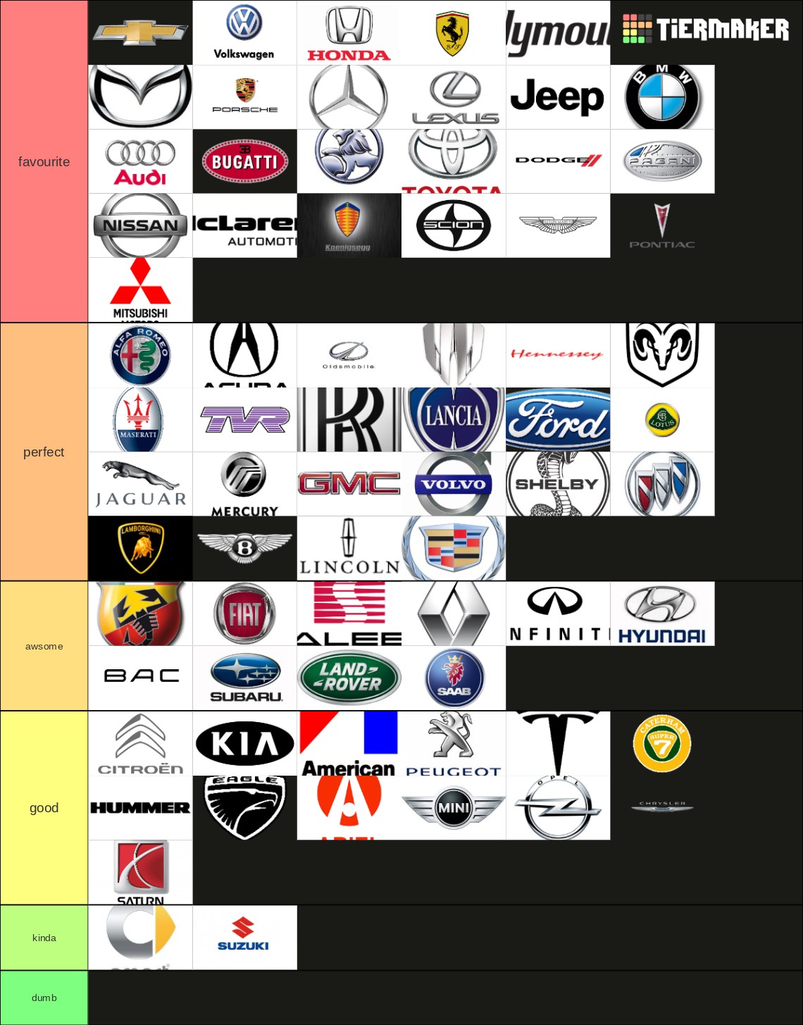 Car Brands Tier List (Community Rankings) - TierMaker