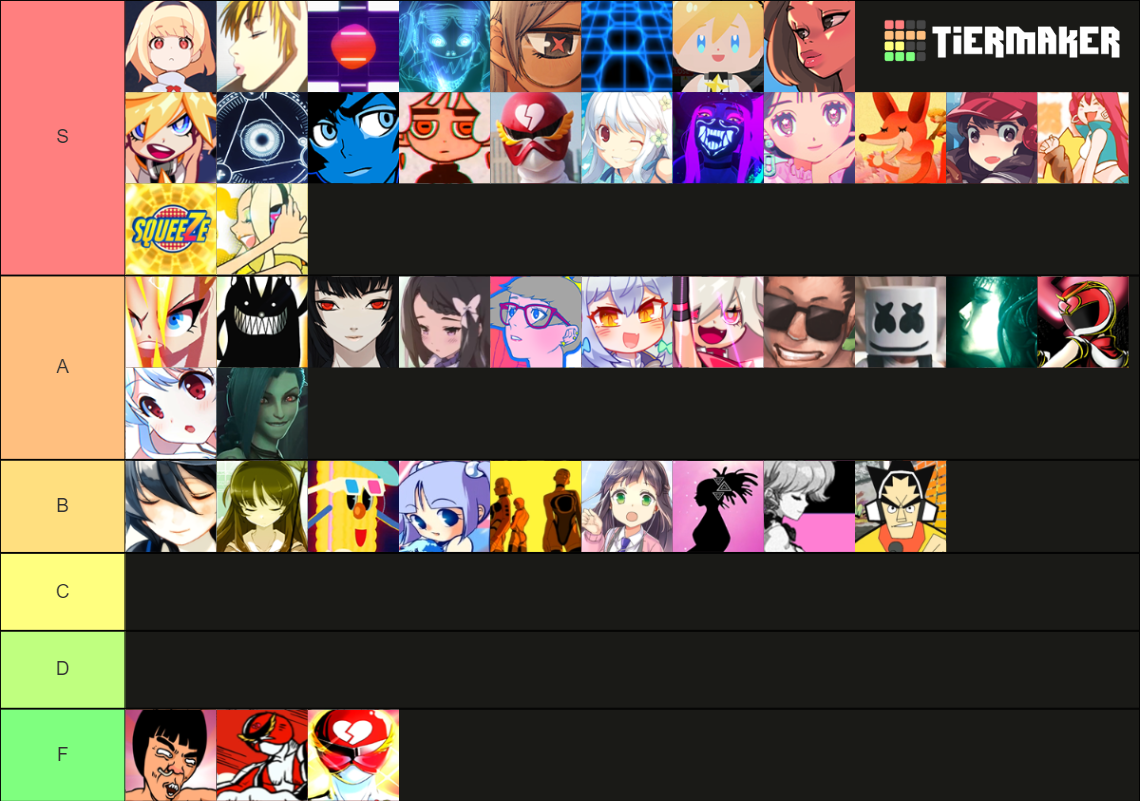 DJMax Respect V & All DLC (w/ VEX4) Tier List (Community Rankings ...