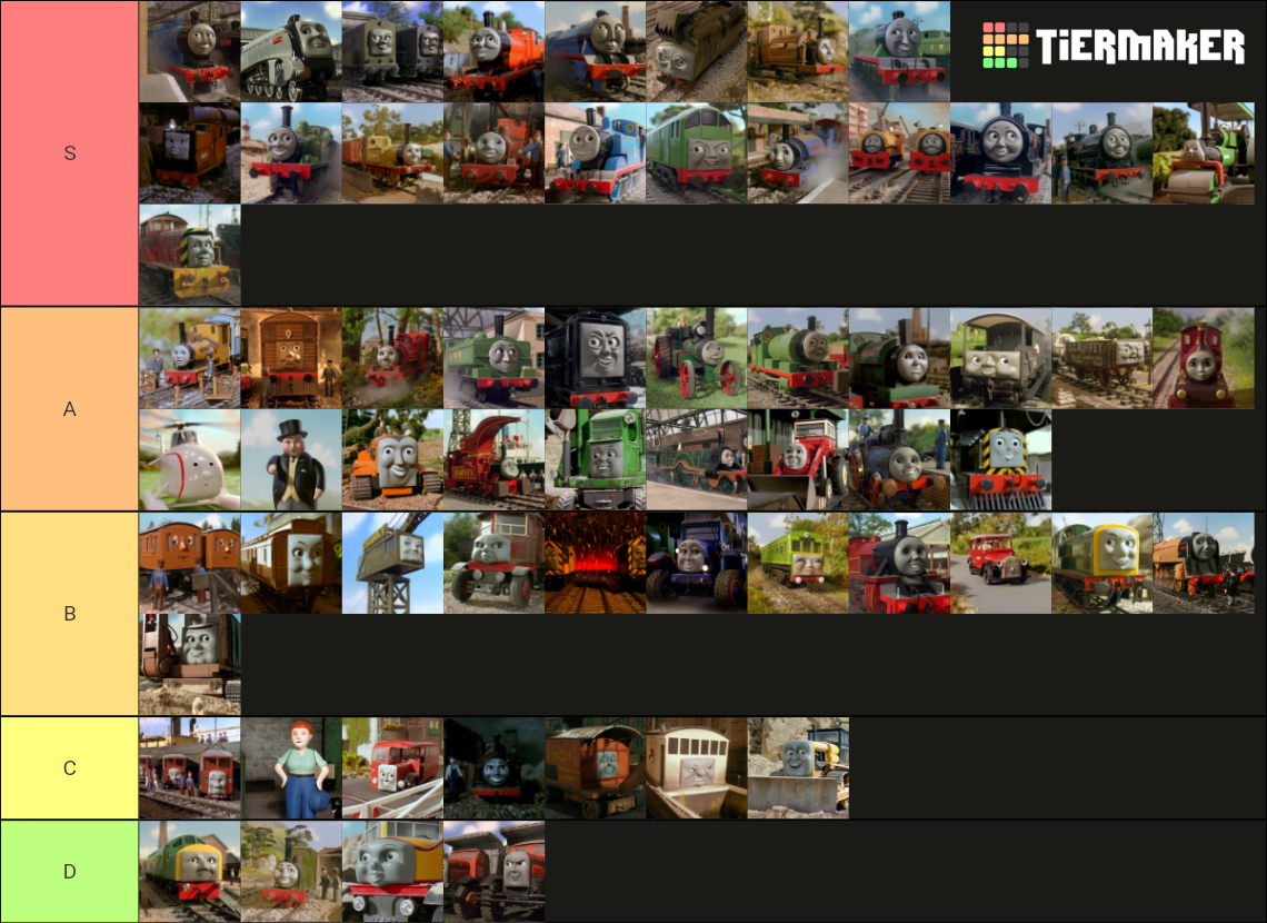 Thomas and Friends Classic Character Tierlist (Series 1-7) Tier List ...