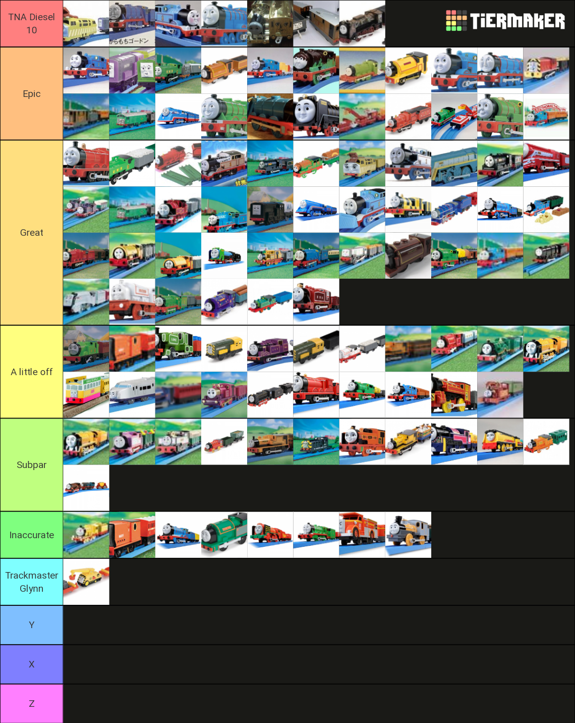 Thomas Plarail/Tomy/Trackmaster HiT Tier List (Community Rankings ...
