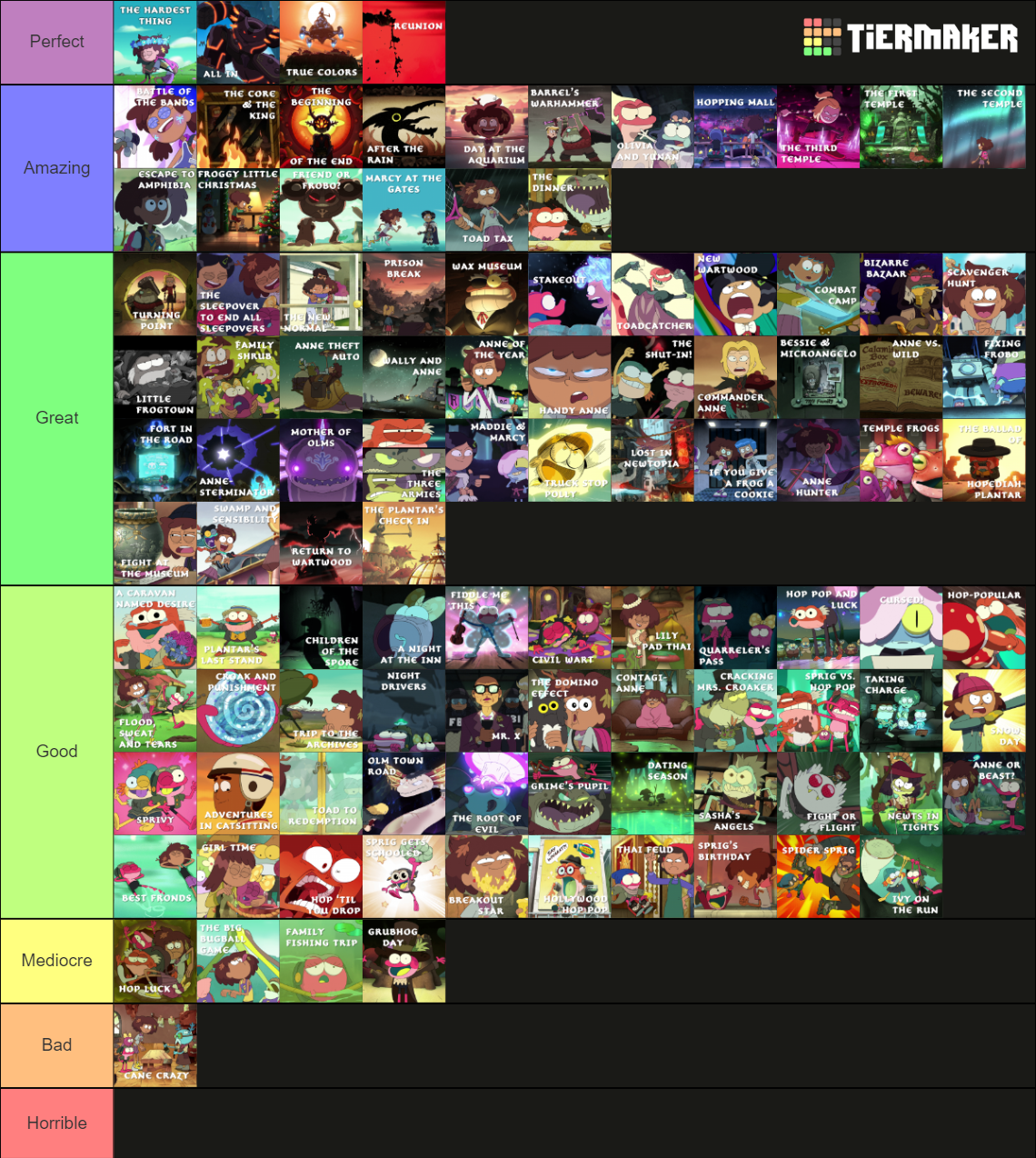 Amphibia Episodes [Complete] Tier List (Community Rankings) - TierMaker