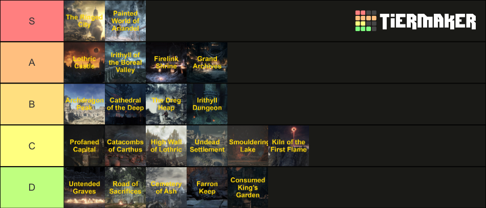 Dark Souls 3 Areas (Dark Souls 3 Levels) Tier List (Community Rankings ...