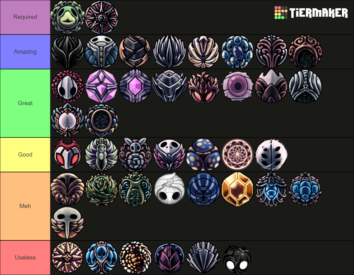 Hollow Knight Charm Ranking Tier List (Community Rankings) - TierMaker