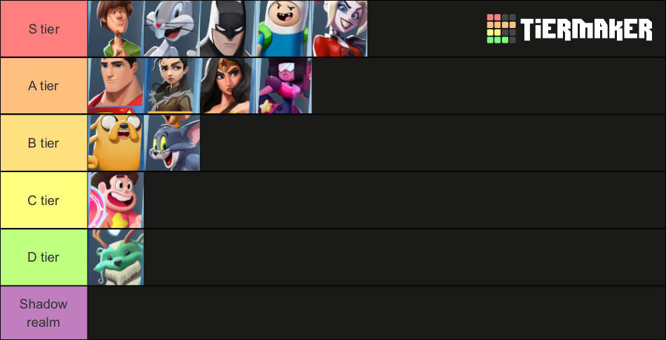Multiverses WB Tier List (Community Rankings) - TierMaker